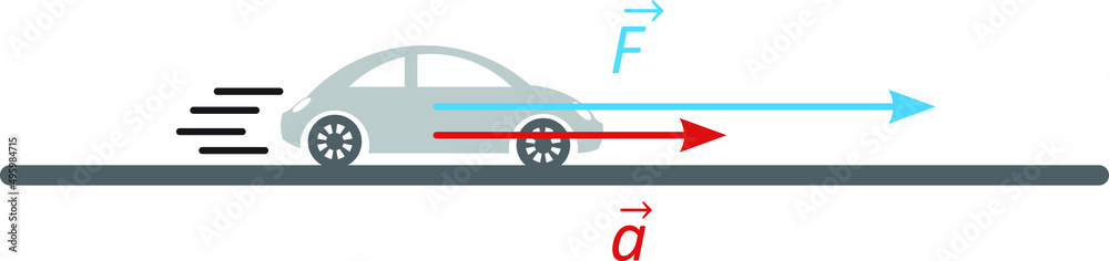 Isolated vector illustration of a car accelerating. Example of ...