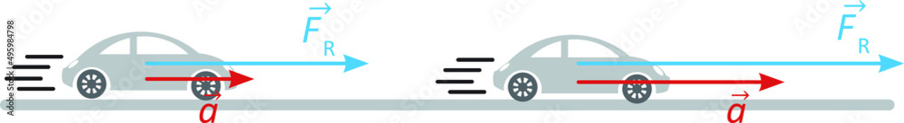 Isolated vector illustration of a example of greater resultant force ...