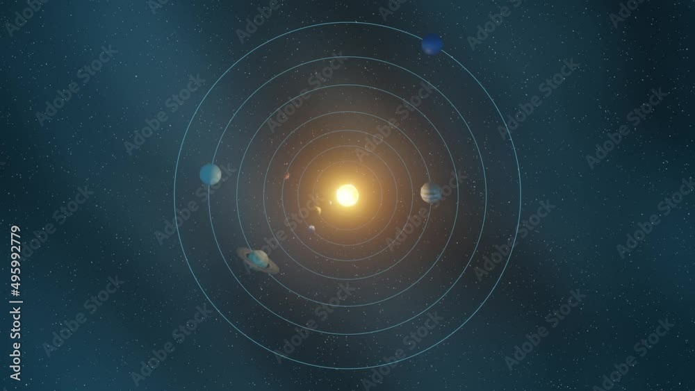 Animated planets of Solar System. Space realistic orbit rotation ...