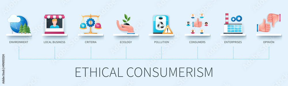Ethical consumerism banner with icons. Environment, local business ...
