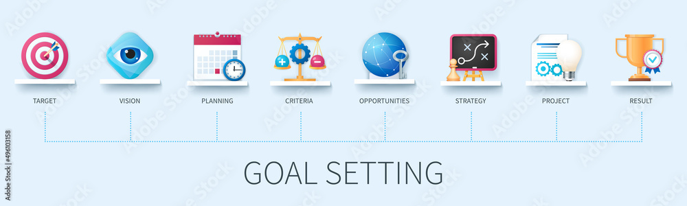 Goal setting banner with icons. Target, vision, planning, criteria ...
