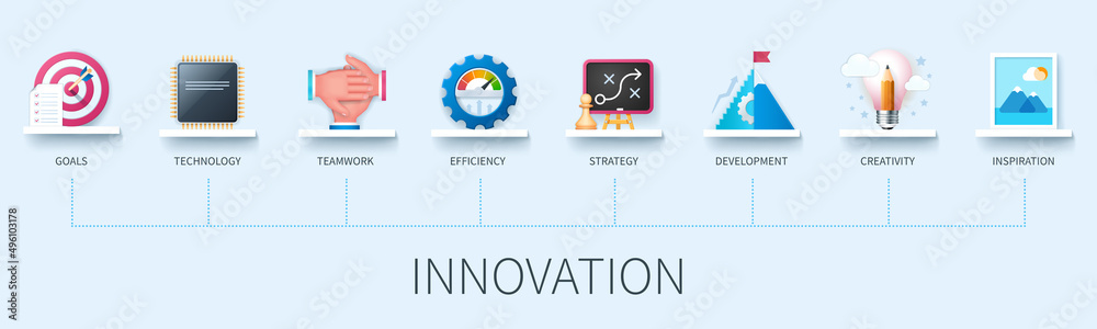 Innovation banner with icons. Goals, technology, teamwork, efficiency ...