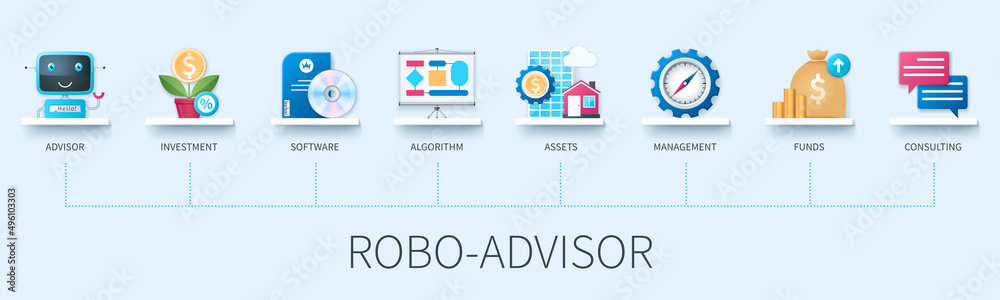Robo-advisor banner with icons. Advisor, investment, software ...