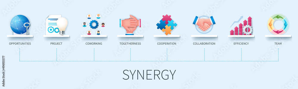 Synergy banner with icons. Opportunities, project, coworking ...