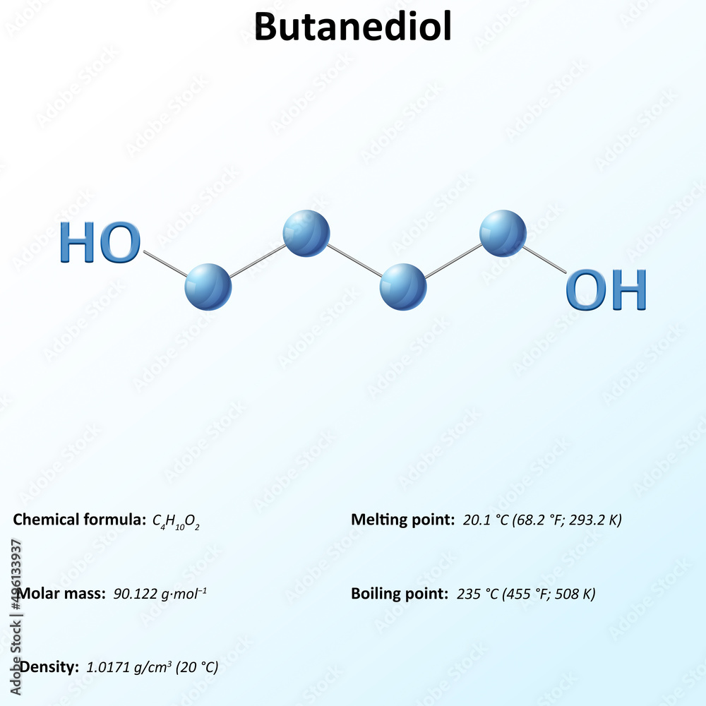 1,4-Butanediol, colloquially known as BD or BDO, is a primary alcohol ...