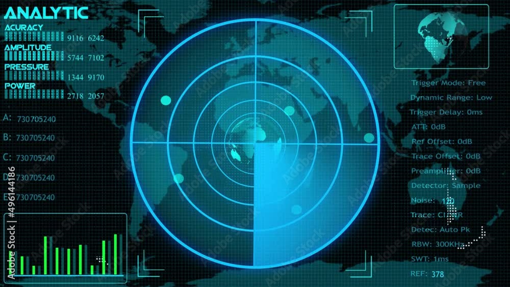 Radar HUD Screen Animation 4K. Motion graphic of colorful sonar radar ...