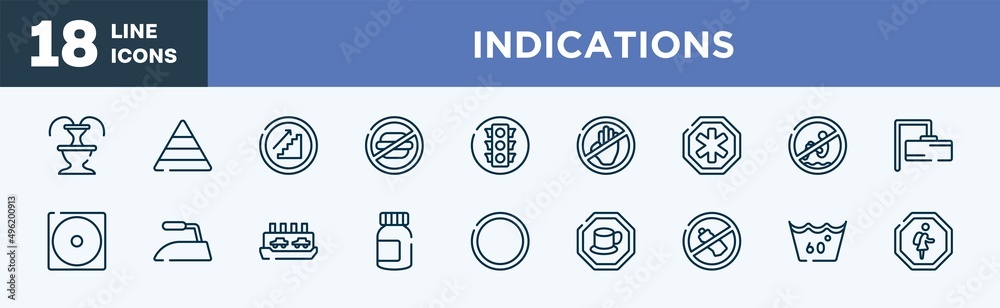 set of indications icons in outline style. indications thin line icons ...