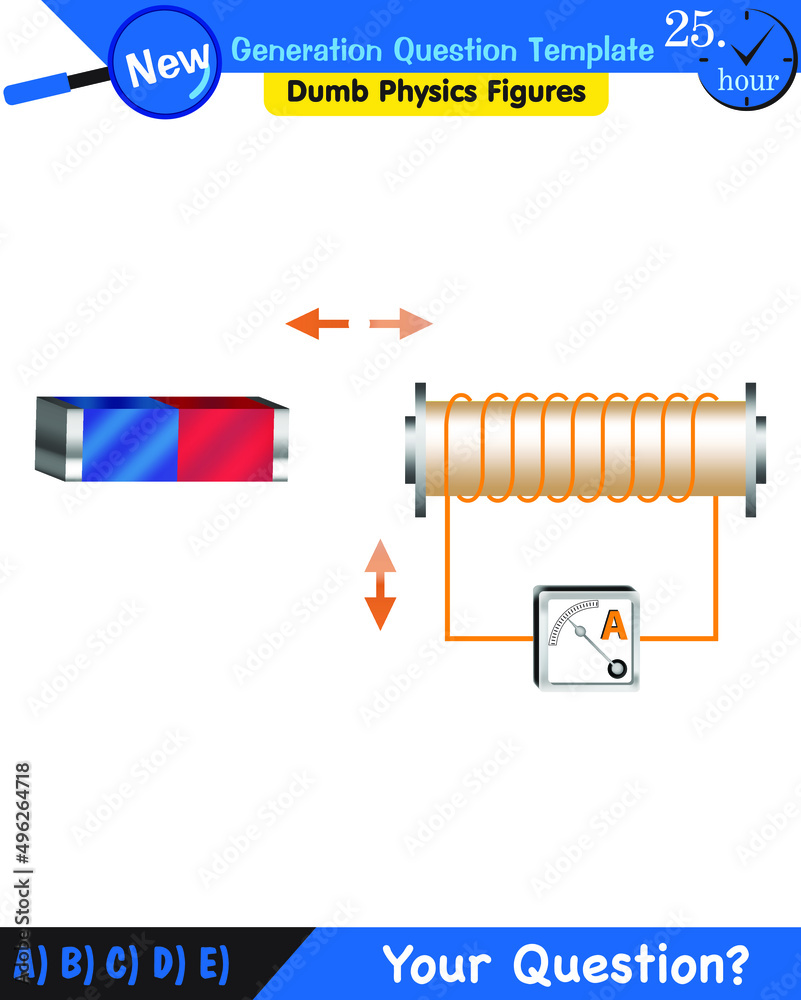 Physics, Magnets, Electromagnetic field and magnetic force, Polar ...