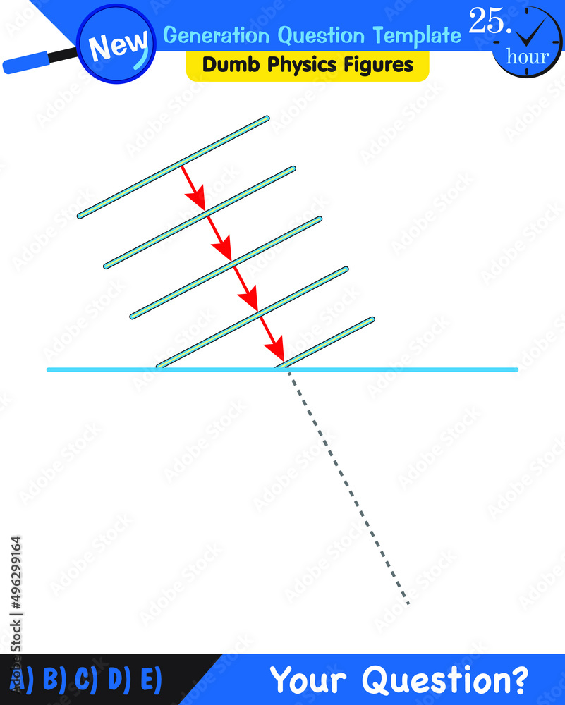 Physics, Wave mechanics, Diffraction, Wave train, next generation ...
