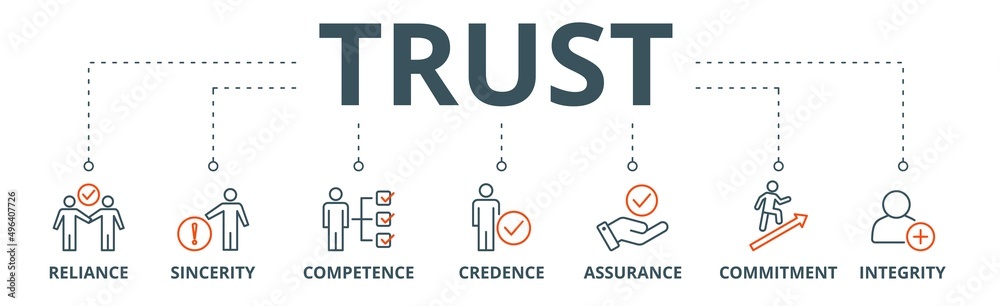 Trust building banner web icon vector illustration concept with icon of ...
