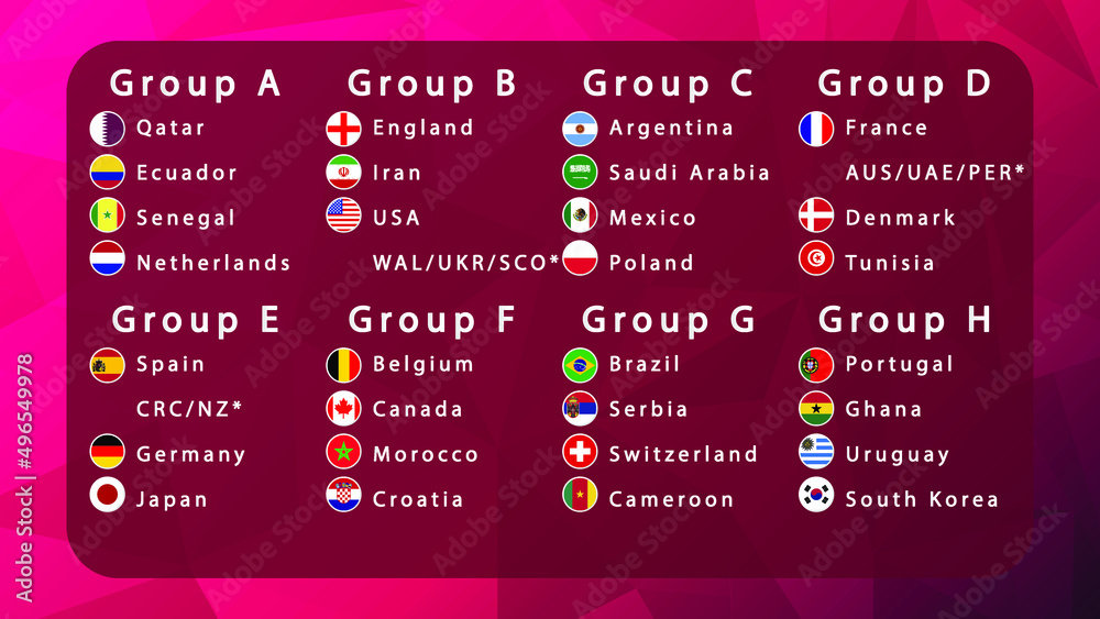 Vetor de Groupes table, draw results, flags of european countries ...