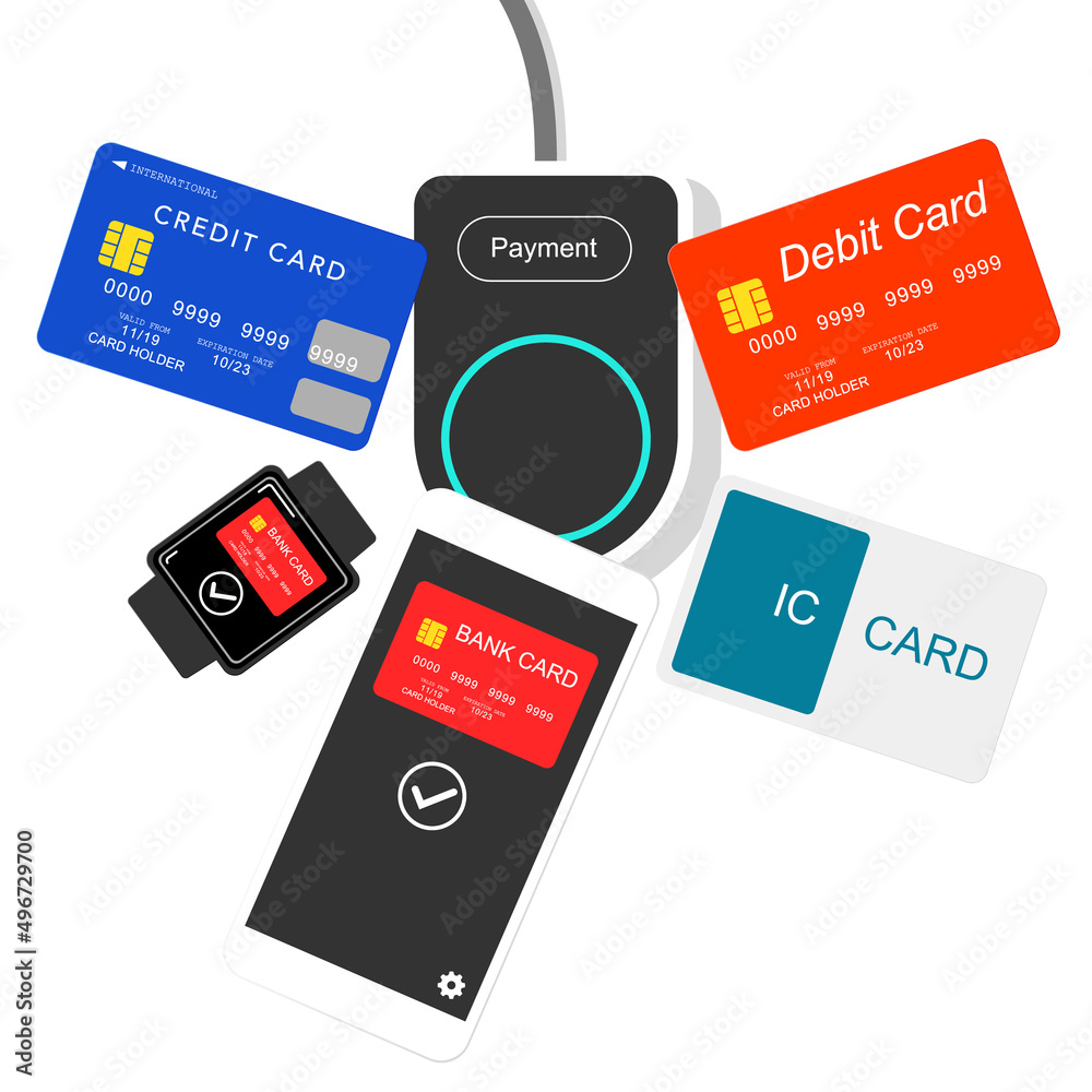 5 types of cashless payment illustration. Stock Vector | Adobe Stock