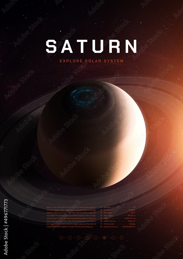 Saturn Planet Poster