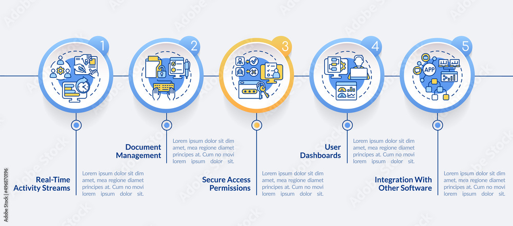 Features of online office circle infographic template. Remote workplace ...