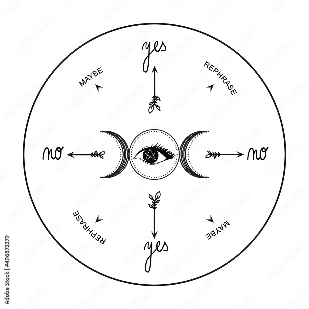 Pendulum Board - Dowsing Divination Message Board original design Stock ...