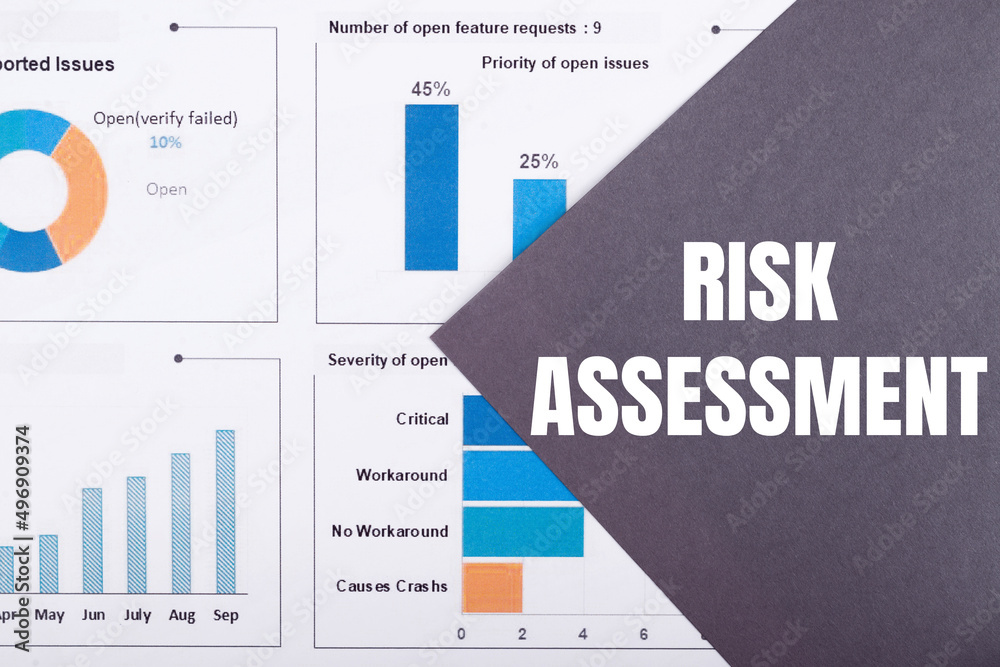Risk assessment text on dark gray background with financial charts and ...