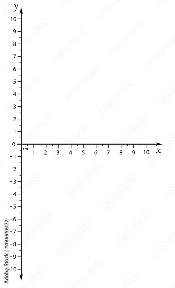 Cartesian coordinate system. vector illustration. template for drawing ...