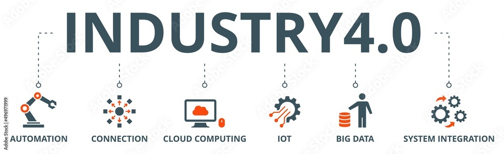 Industry 4.0 banner web icon vector illustration concept with icon of ...