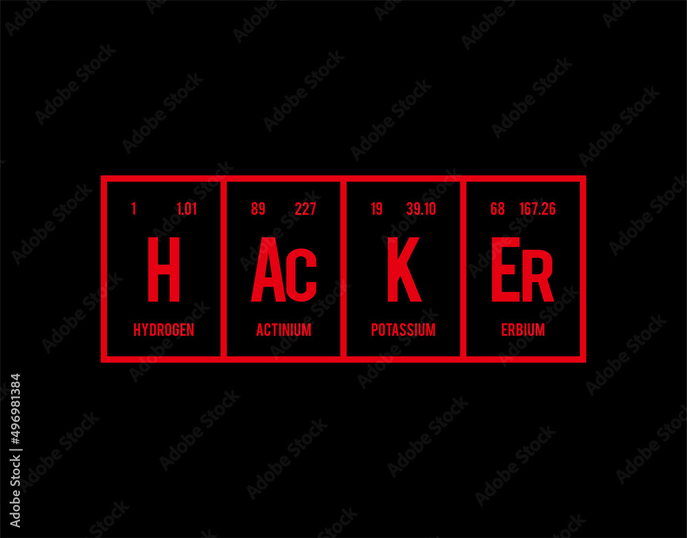 Hacker - Periodic Table of Elements on black background in vector ...