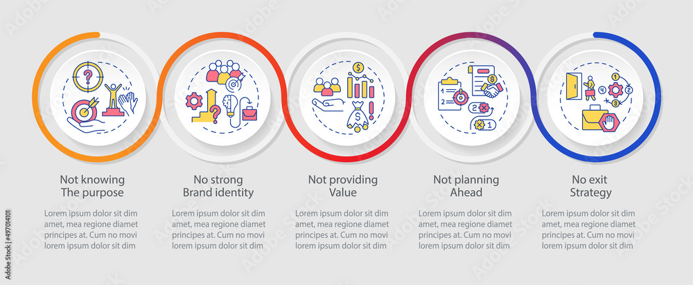 Problems faced by new startups loop infographic template. No exit ...