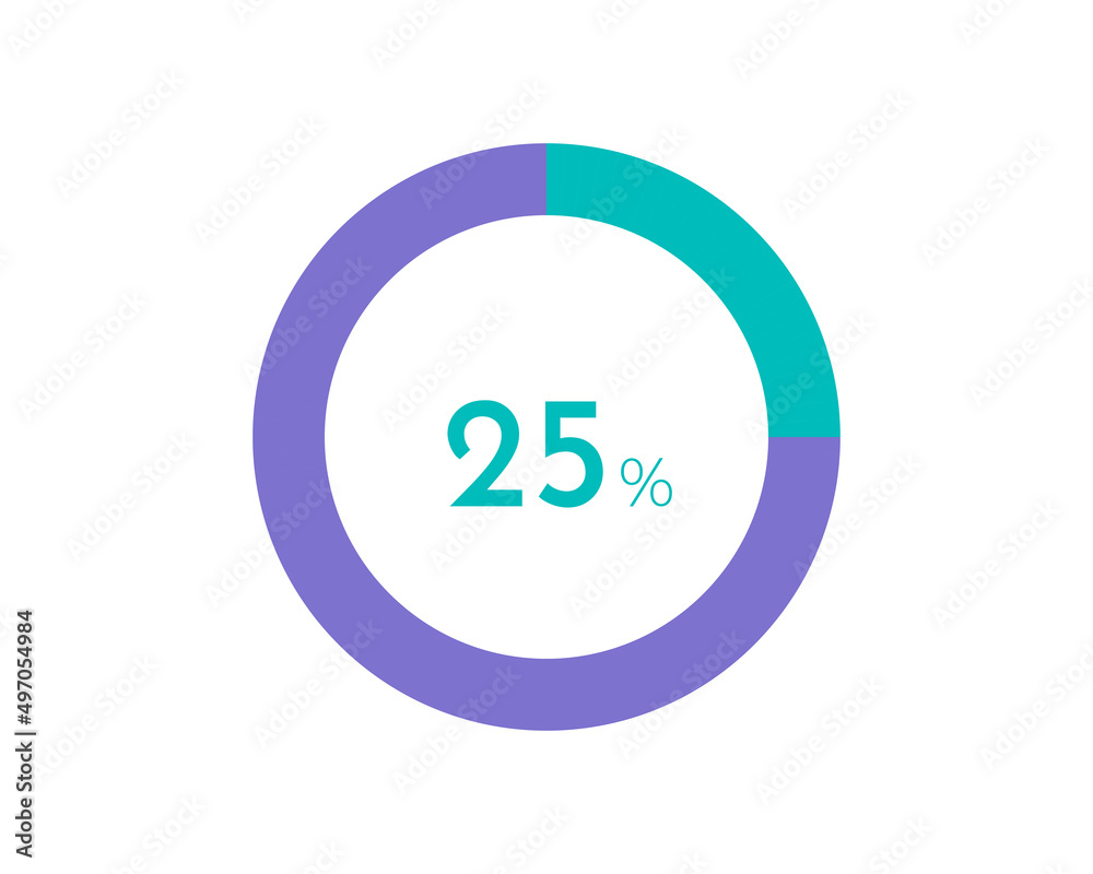 25 Percentage Pie Diagrams On The White Background Pie Chart For Your Documents Reports 25