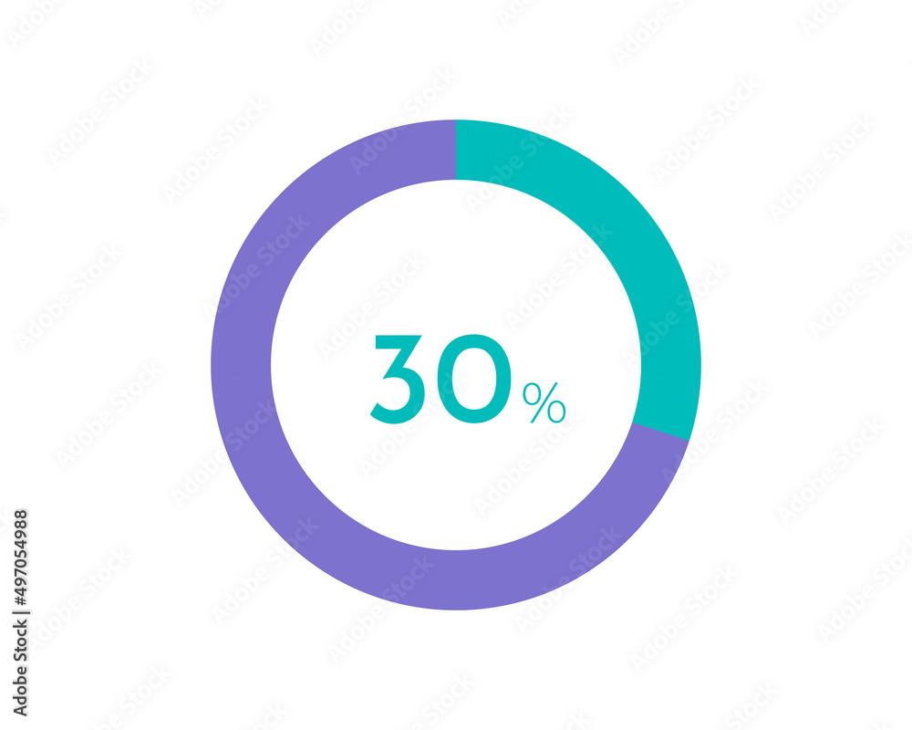 30 Percentage Pie Diagrams On The White Background Pie Chart For Your 30 Percentage Pie Diagrams On The White Background Pie Chart For Your