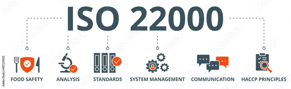 ISO 22000 banner web icon vector illustration concept for food safety ...