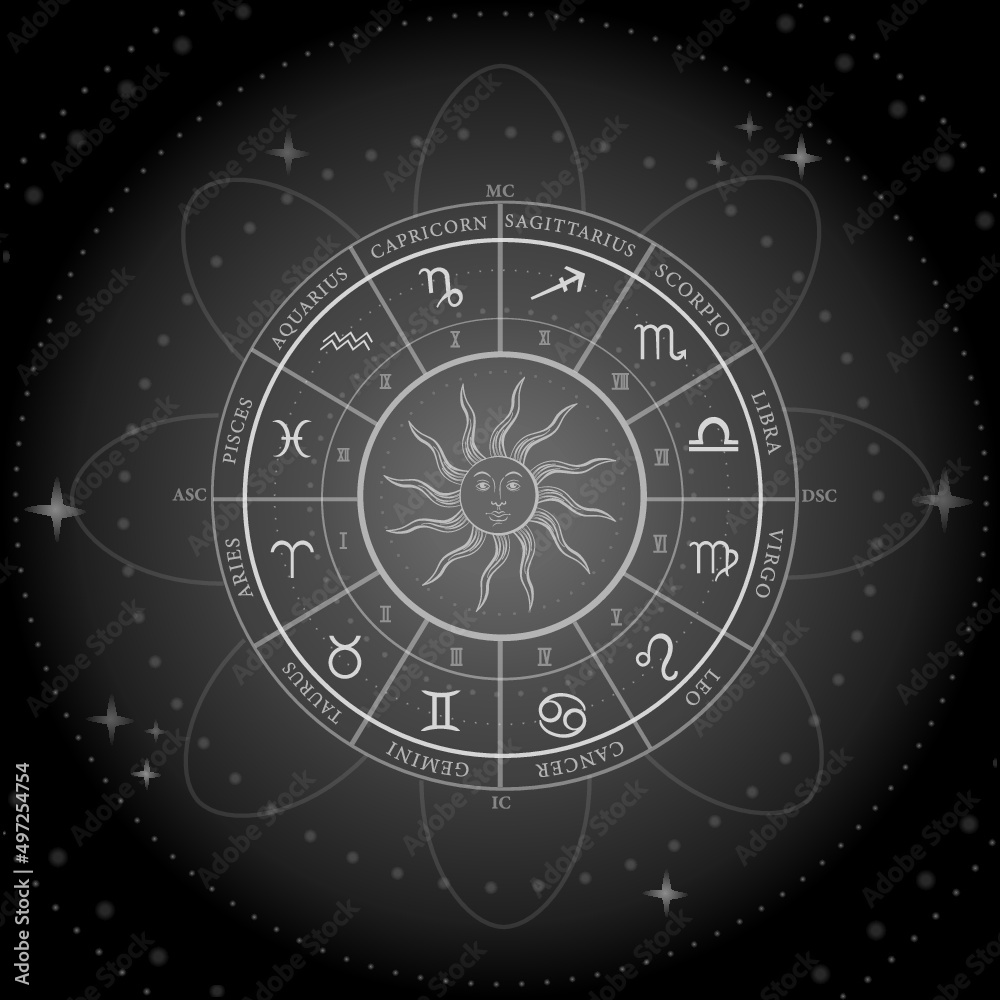 Drawing of astrology wheel with zodiac signs and sun in center ...