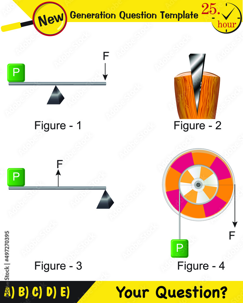 Physics, the subject of simple machines, new generation question ...