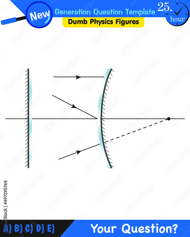 Physics, Light and enlightenment, refraction of light, Convex and ...