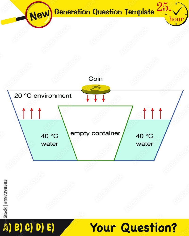 Physics, climate and weather events, next generation question template ...