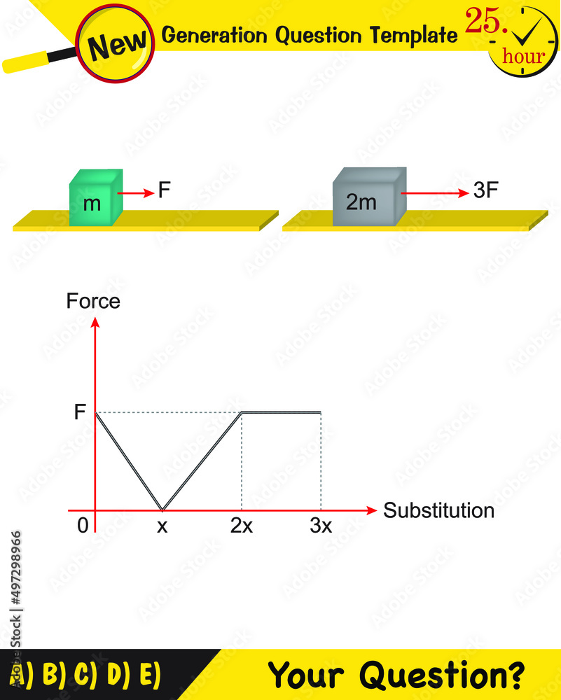 Physics Education Illustrations, Motion, The laws of motion, Simple ...