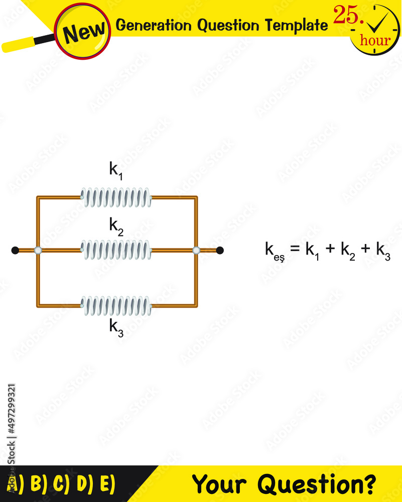 Physics Education Illustrations, Motion, The laws of motion, Simple ...