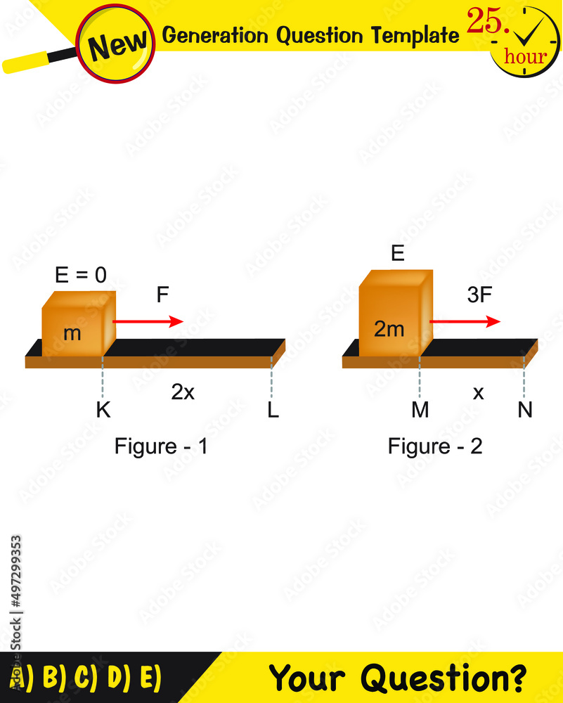 Physics Education Illustrations, Motion, The laws of motion, Simple ...