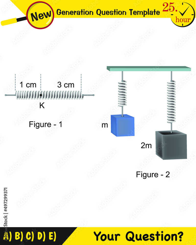 Physics Education Illustrations, Motion, The laws of motion, Simple ...