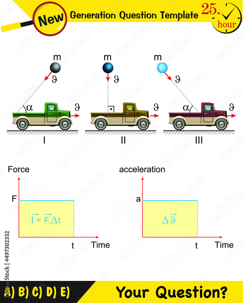 Physics, Force and Motion, Support and Motion, Thrust and linear ...