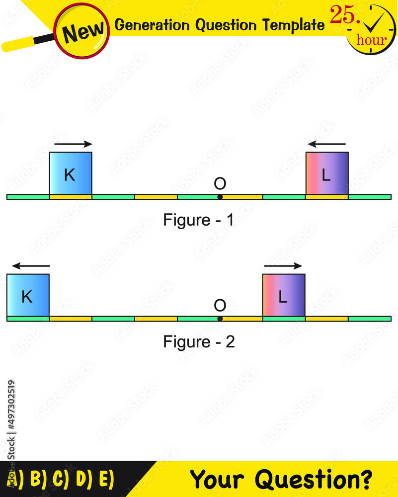 Physics, Force and Motion, Support and Motion, Thrust and linear ...