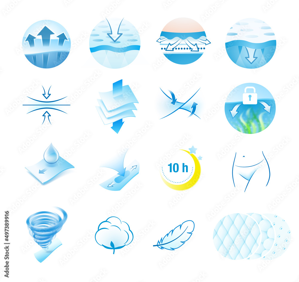 A set of icons for the absorbent material. Perfect for feminine pads ...