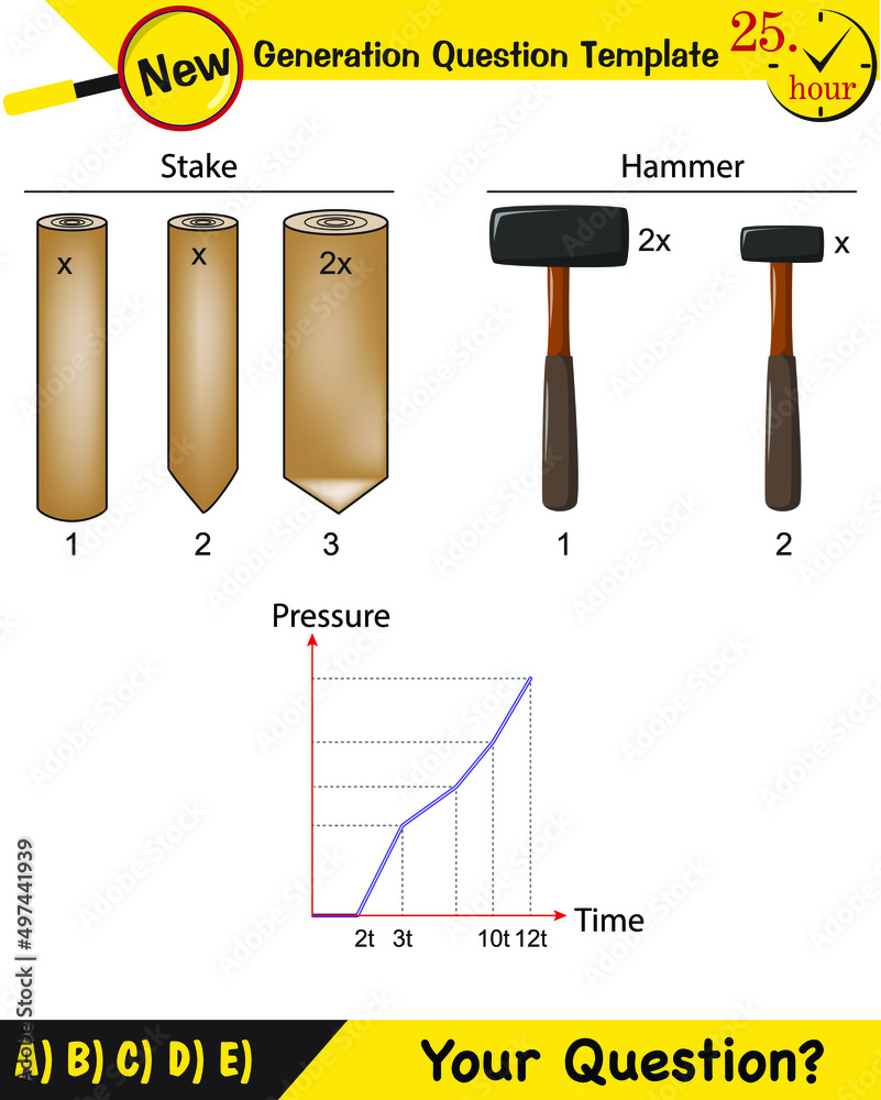 Physics, pressure of solids, next generation question template, exam ...