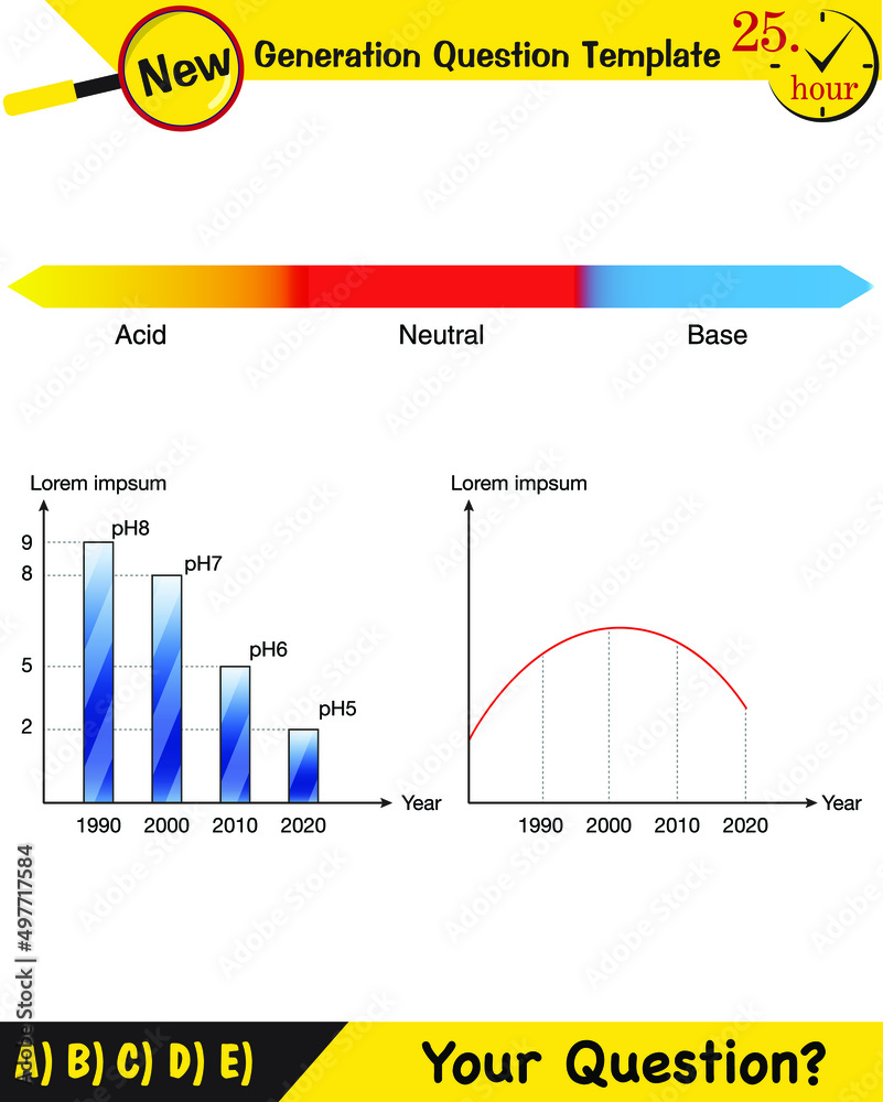 Physics, Acid–base reaction, used to determine pH, next generation ...