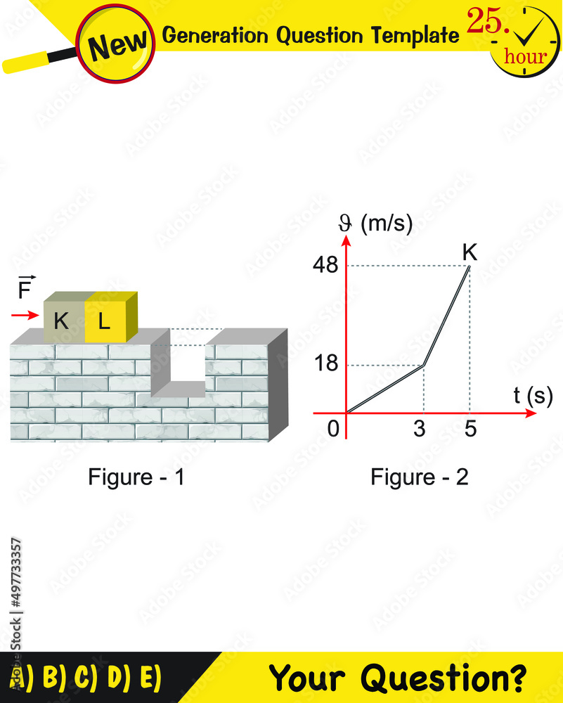 Physics, The laws of motion, next generation question template, dumb ...