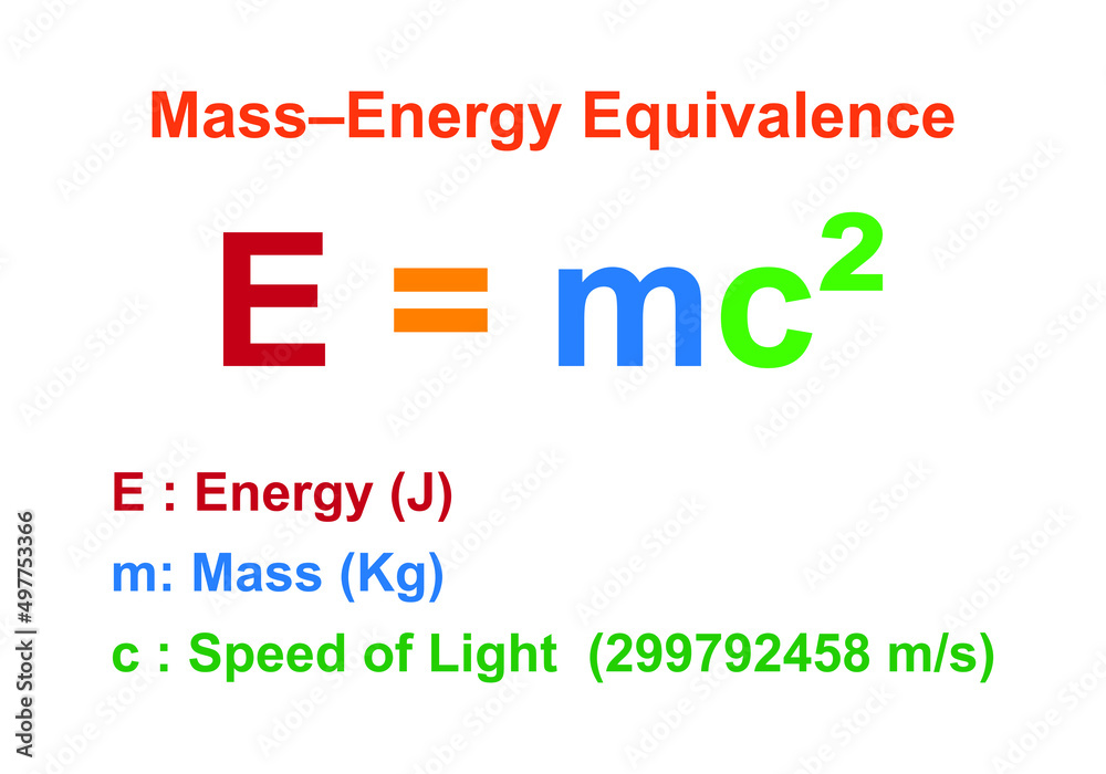 Mass–Energy Equivalence. The Relationship Between Mass And Energy in a ...