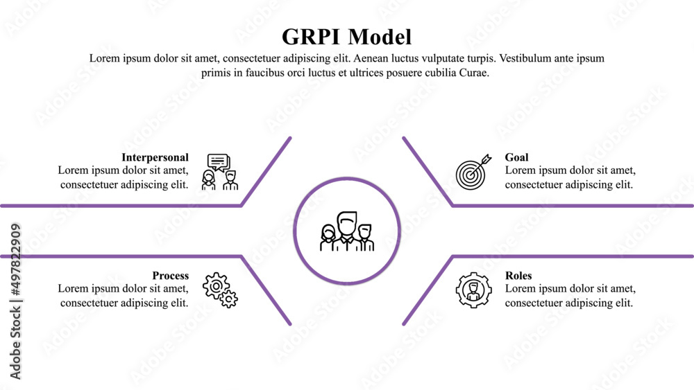 Infographic presentation template of GRPI model used to increase the ...