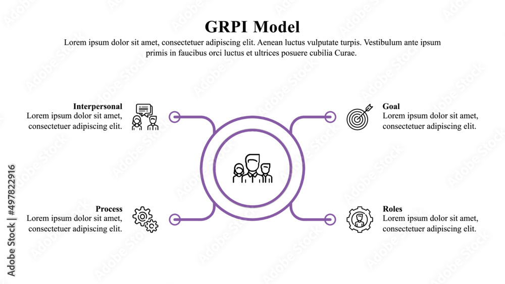 Infographic presentation template of GRPI model used to increase the ...