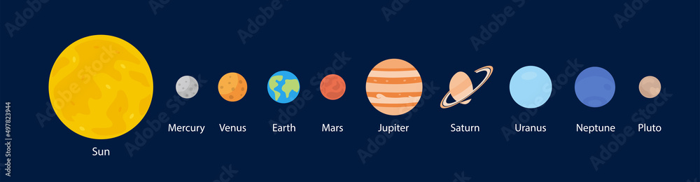 Solar System, nine Planets with orbits Stock Vector | Adobe Stock