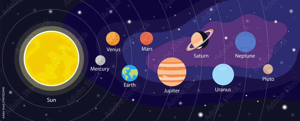 Nine Planets Mercury