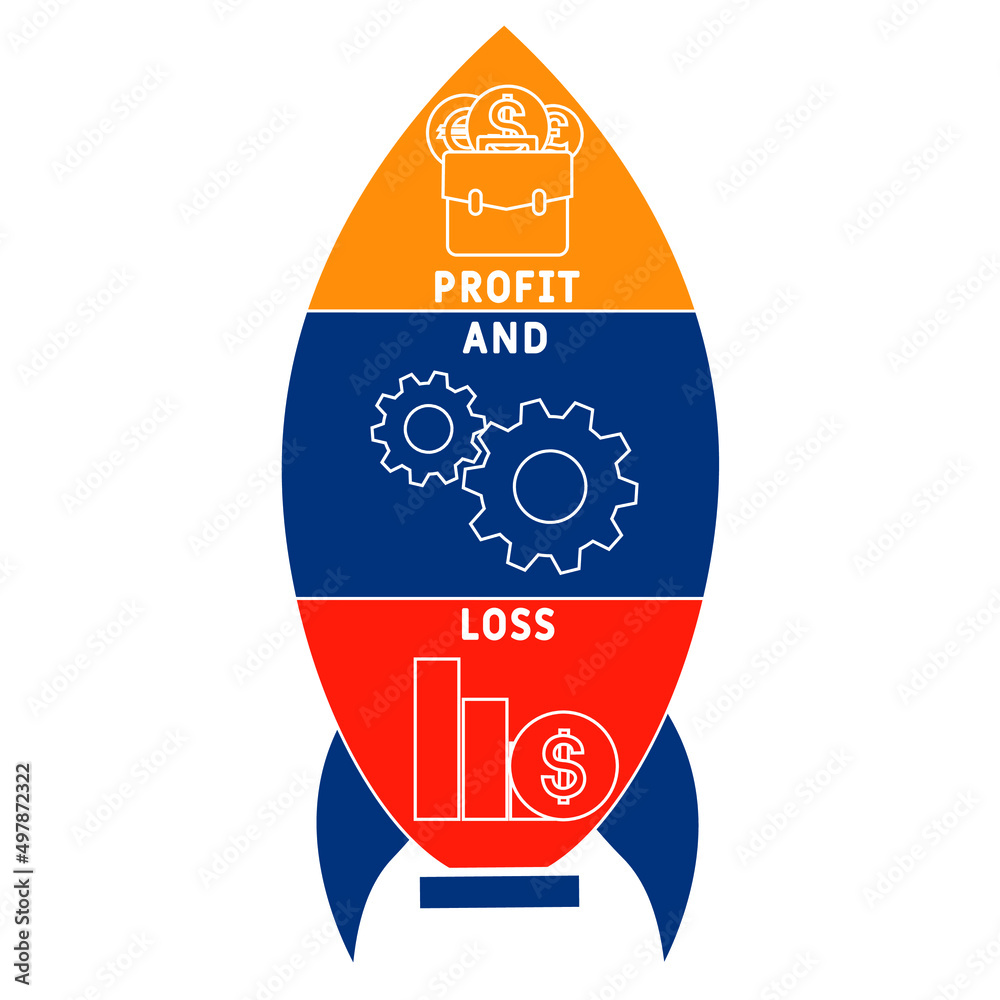 P and L - Profit and Loss acronym. business concept background. vector ...