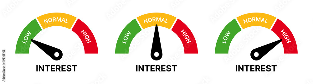Interest gauge vector set. Financial rate measurement symbol vector ...