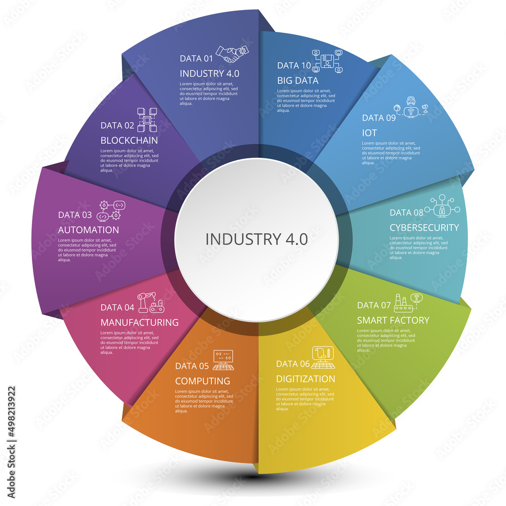 Infographic Industry 4.0 template. Icons in different colors. Include ...