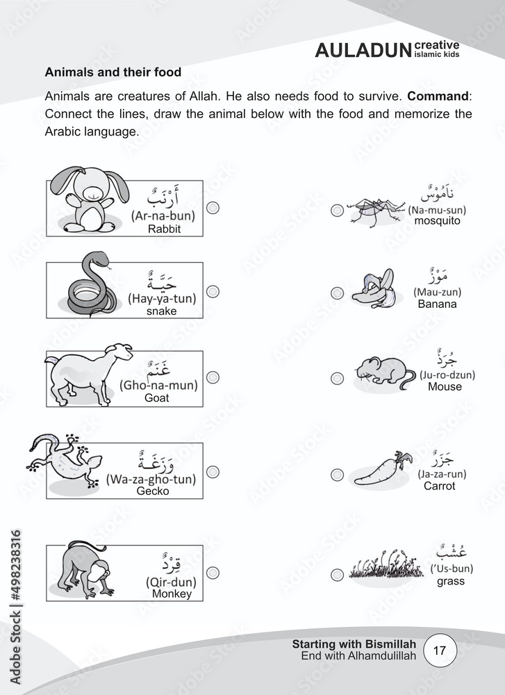 Animals and their food. Animals are creatures of Allah. He also needs ...